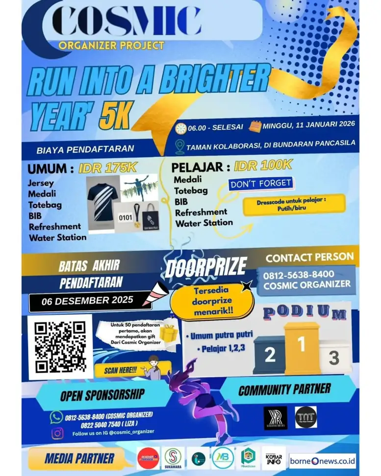 Kalender 500+ Event Lari & Marathon 2026 | Indonesia Marathon